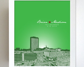 Decatur IL City Skyline Poster Print Art Illinois | Etsy