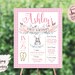 Pink Gingham Birthday Chalkboard Poster About Me Poster - Etsy