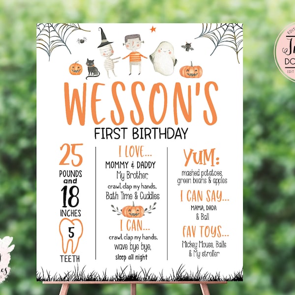 Birthday About Me Sign - Etsy