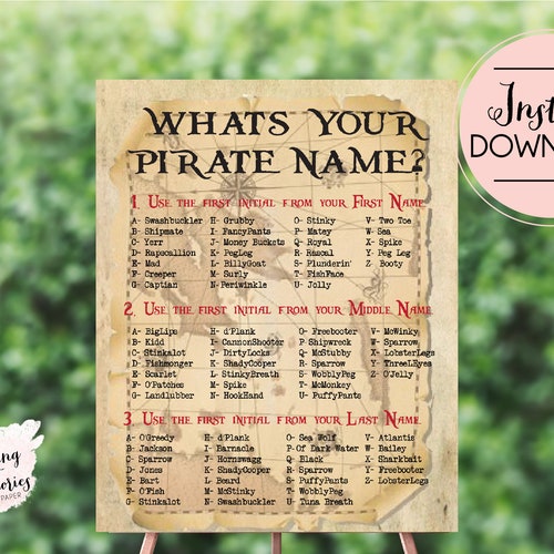 What is Your Pirate Name INSTANT DOWNLOAD Pirate Printable - Etsy