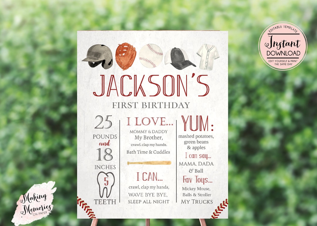 Editable Baseball Milestone Board, Sports Birthday Milestone Poster ...