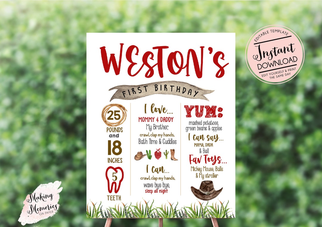 Cowboy First Birthday Chalkboard - Western Rodeo Milestone, Western ...