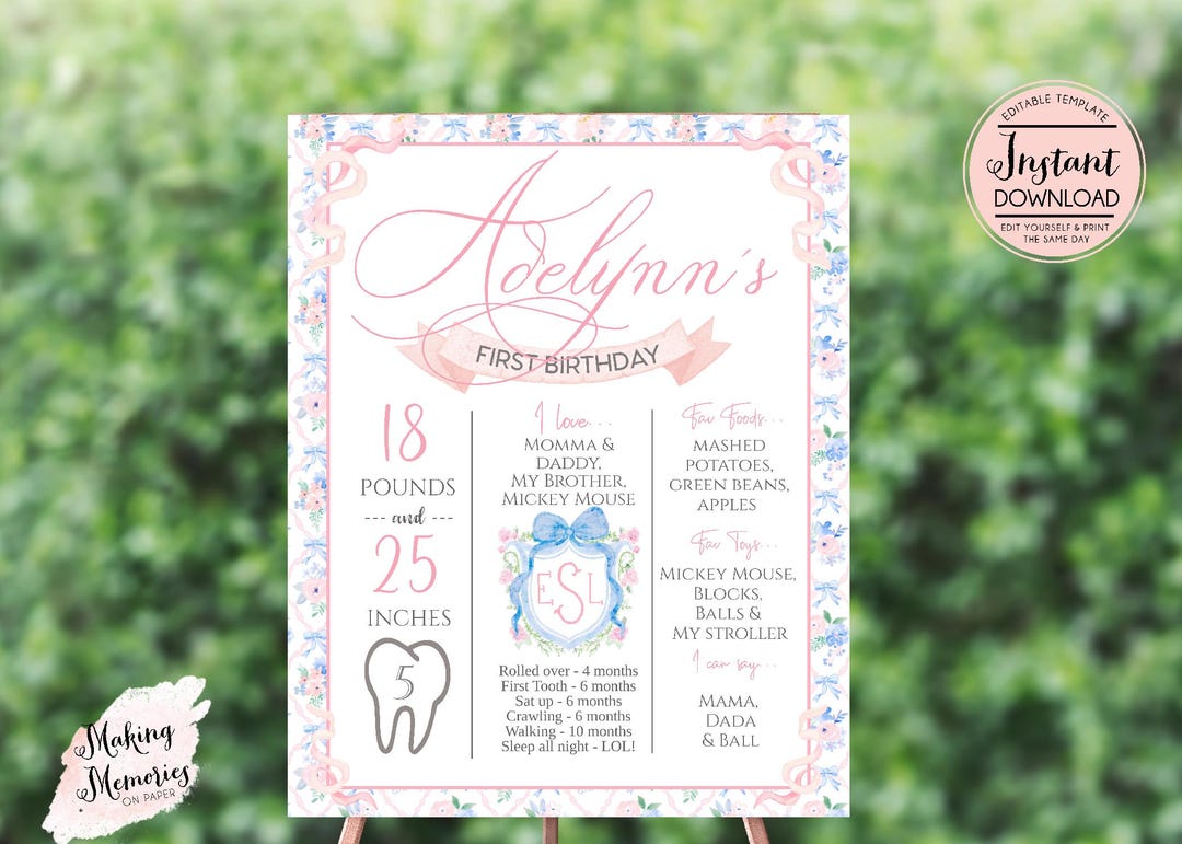 Monogram Crest Birthday Milestone Poster, Crest Birthday Stats Board ...