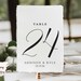 Deckled Edge Wedding Table Number, Printed Table Numbers, Textured ...