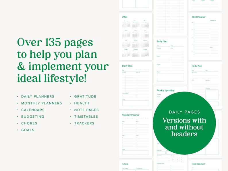 135 Page Printable Planner Bundle, Perpetual Monthly Yearly Annual ...