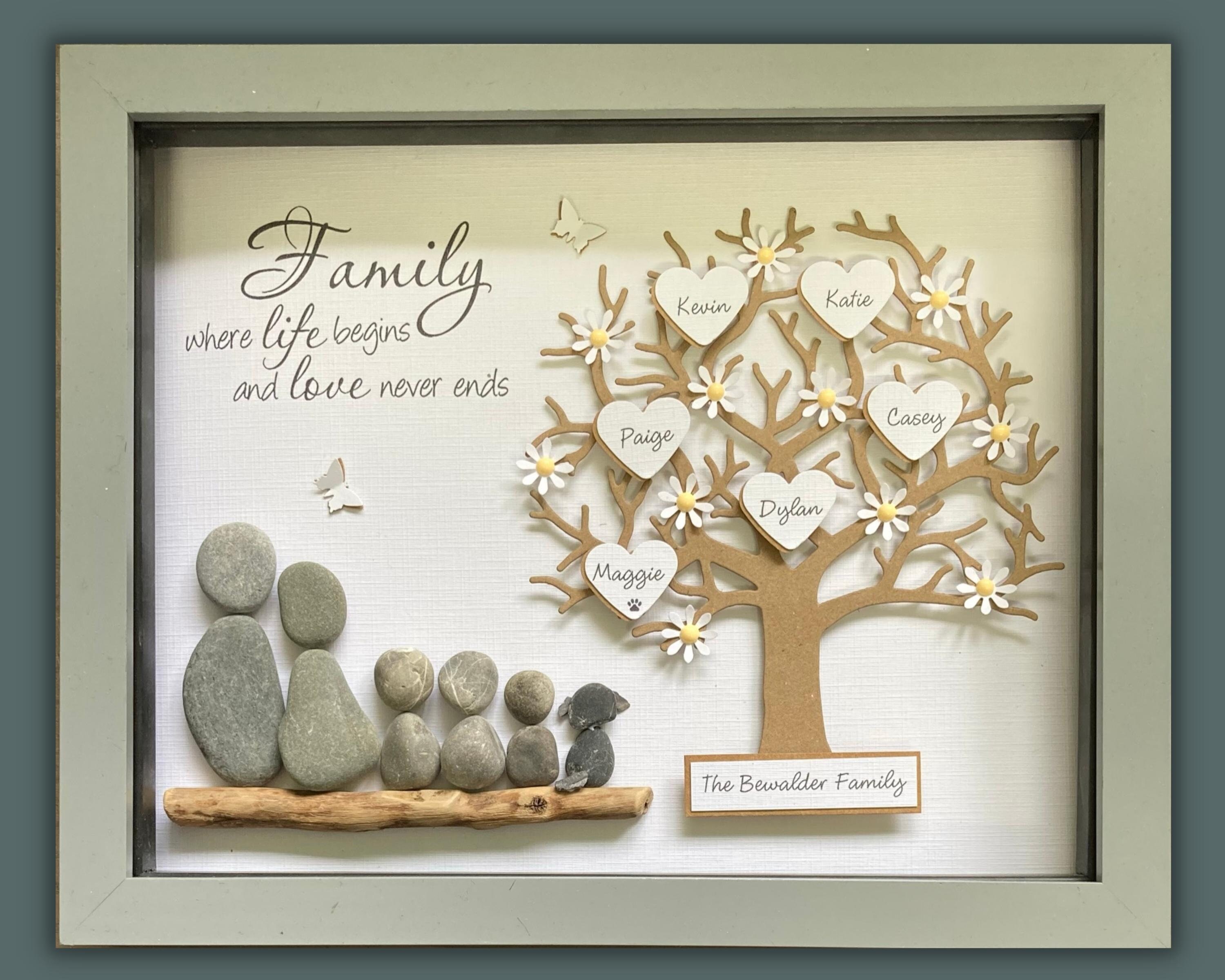 Personalised Pebble Art Family Tree Picture Gift for Parents - Etsy Canada