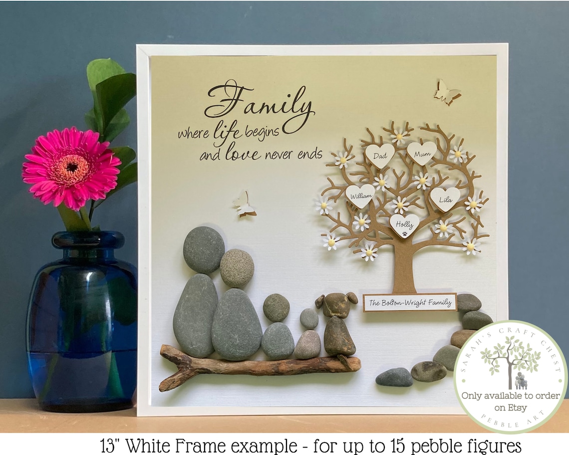 Pebble Art Family Tree Personalised Picture Parent Gift Best | Etsy