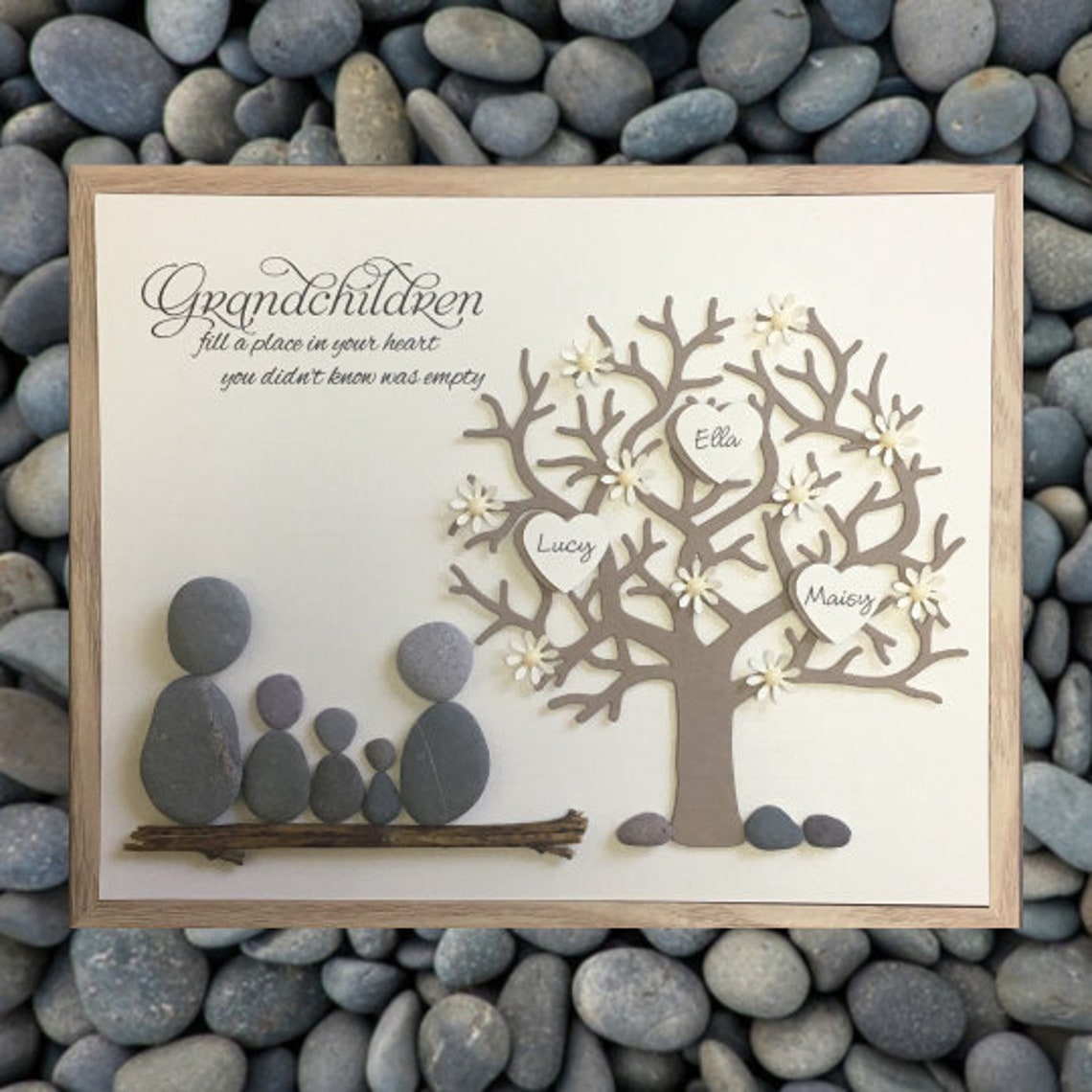 Additional Name Hearts And/or Extra Pebble Figures for Pebble - Etsy UK