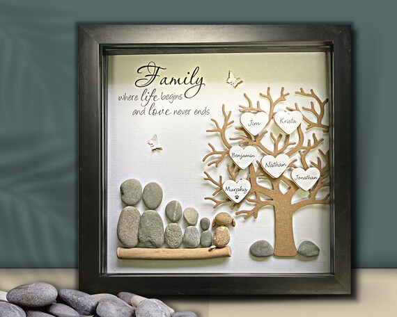 Pebble Art Family Tree Family Gift Fathers Gift Anniversary - Etsy