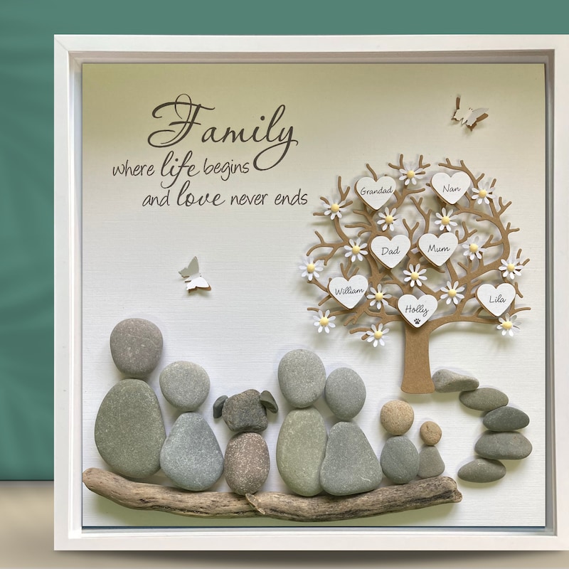 Pebble Family - Etsy UK