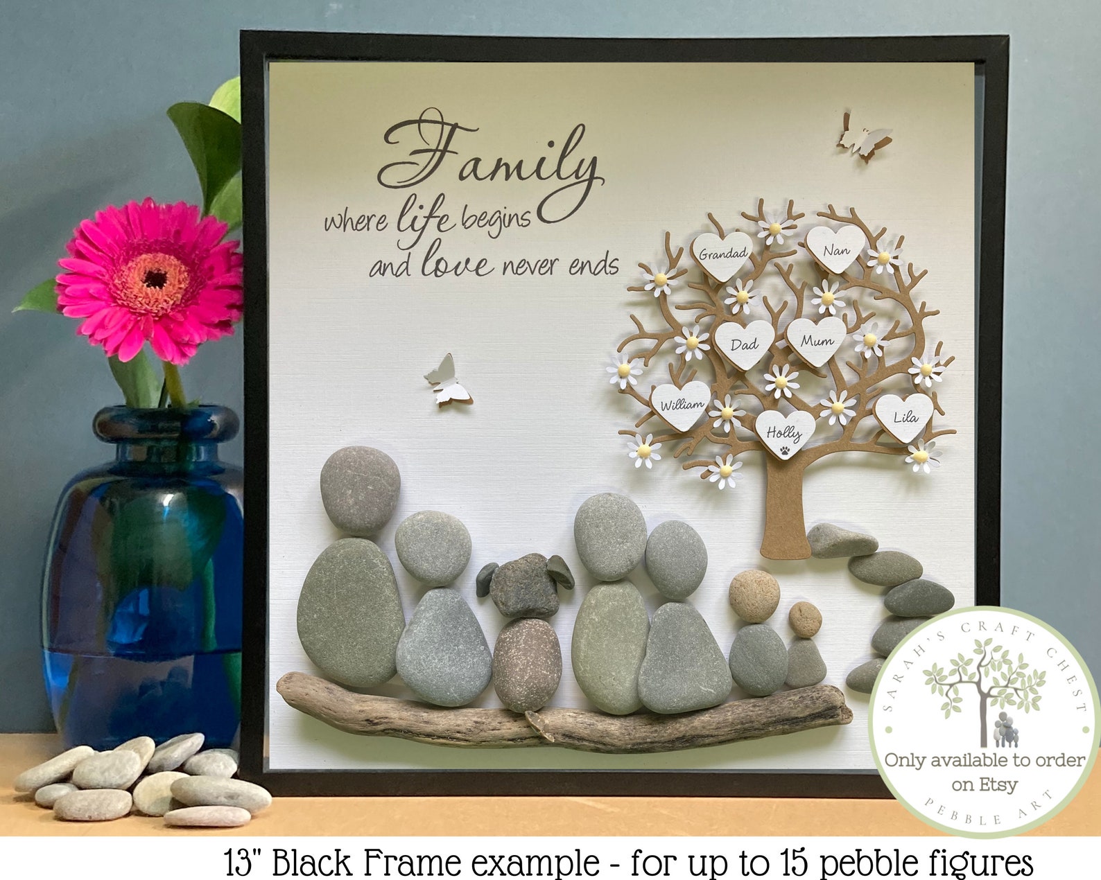 Pebble Art Family Tree Personalised Picture Parent Gift Best | Etsy