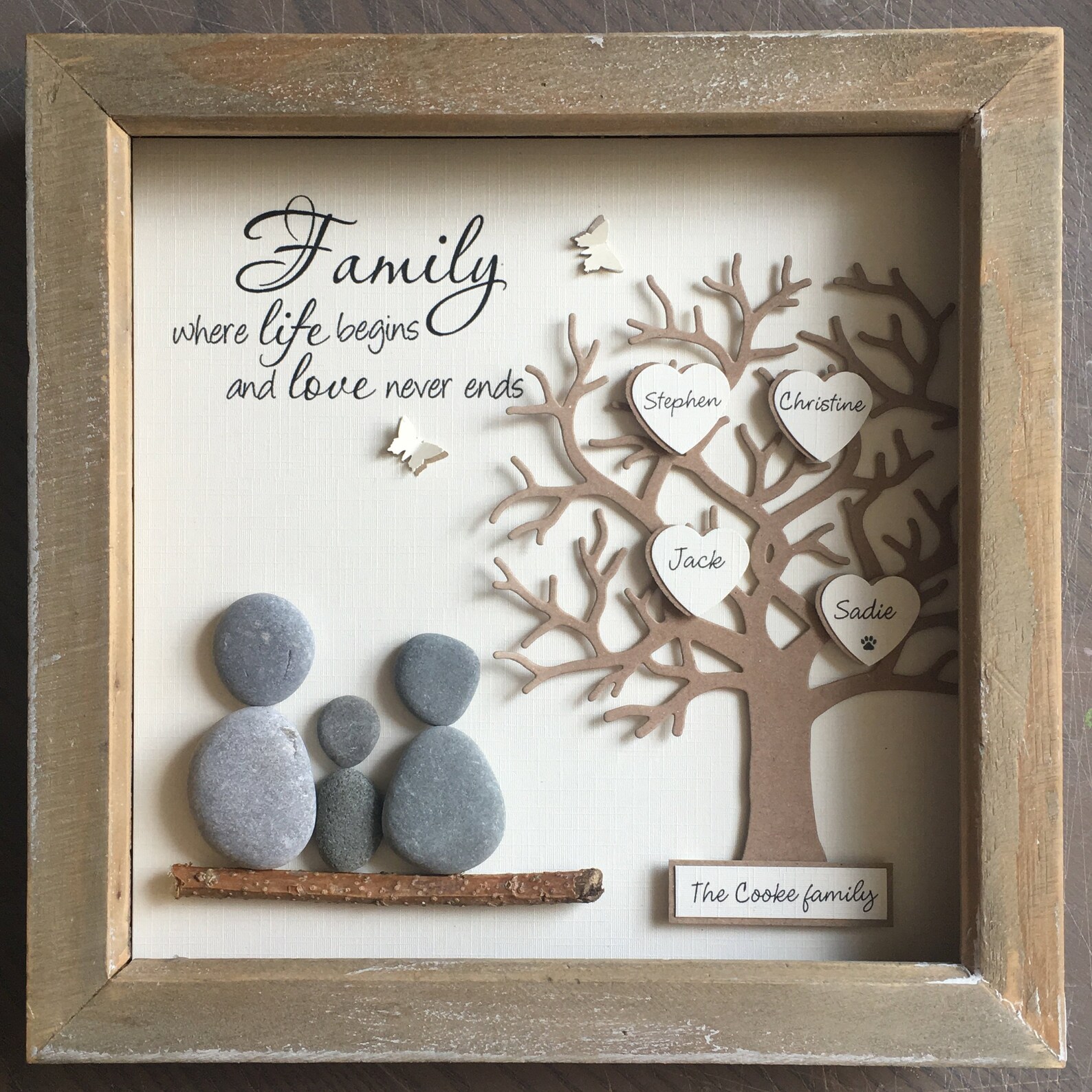 Adoption gifts Pebble Art Family Tree Personalised Pebble | Etsy