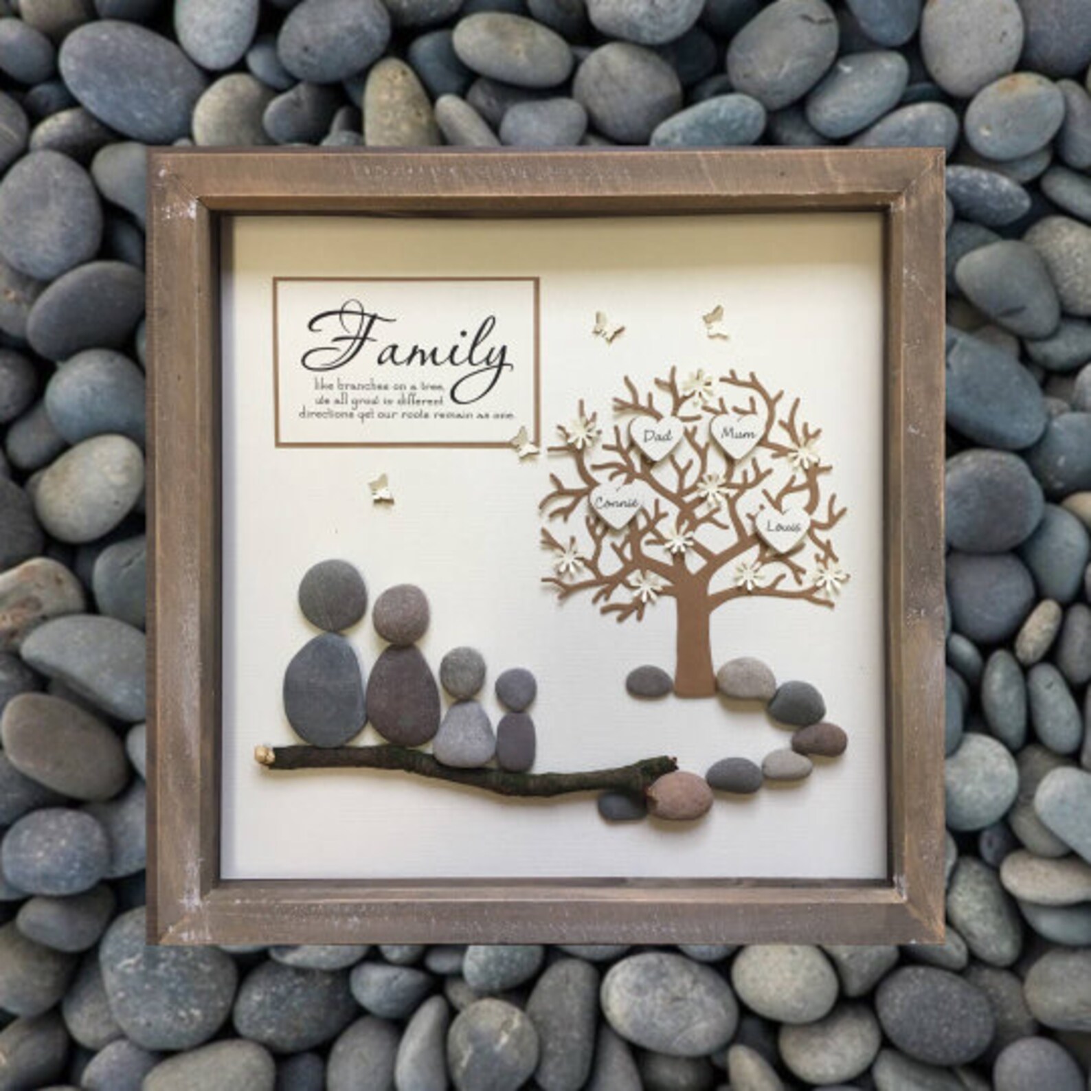Additional Name Hearts And/or Extra Pebble Figures for Pebble - Etsy UK