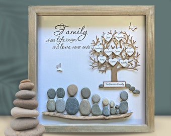 Stone Art - Etsy UK