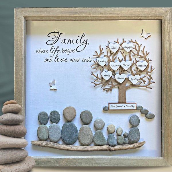 Stone Art Etsy UK stone-art-etsy-uk
