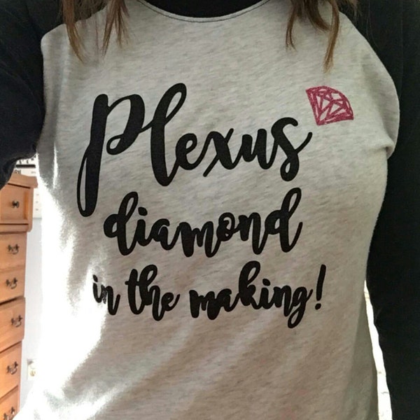 Plexus Swag - Etsy