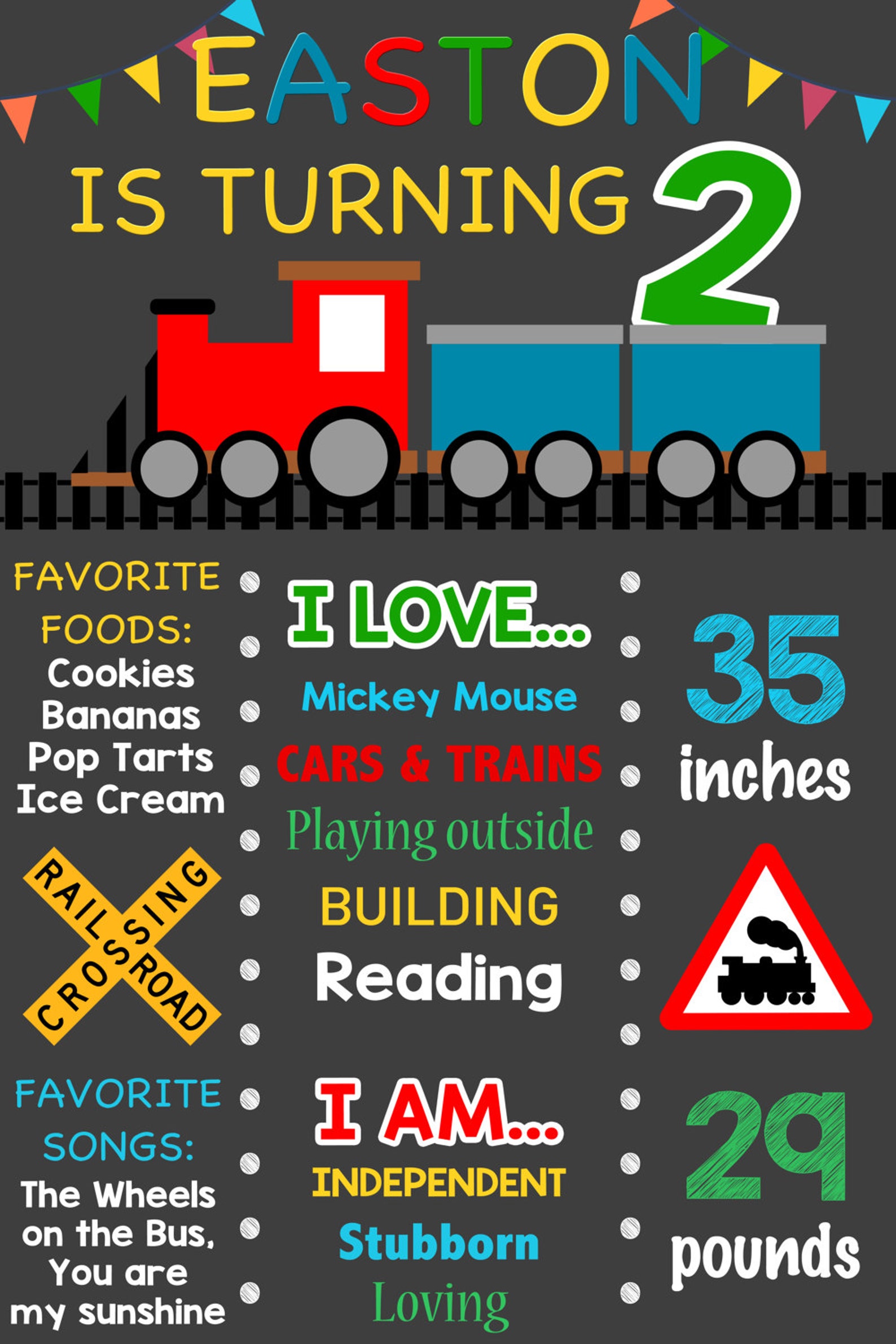 Train Chalkboard Poster Birthday Poster Train Birthday - Etsy