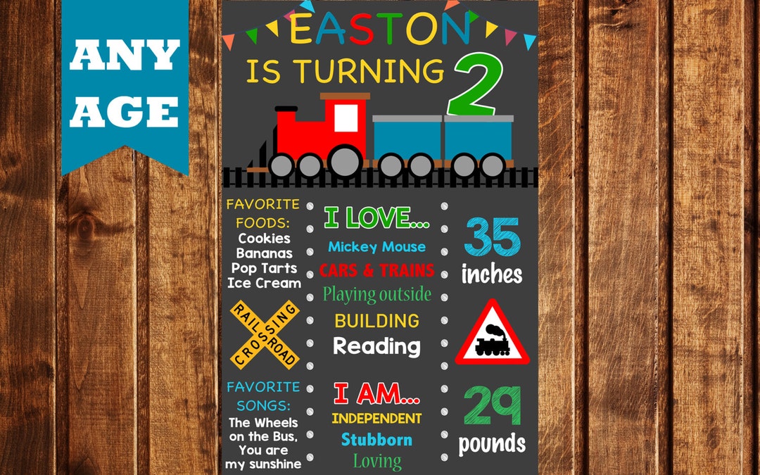 Train Chalkboard Poster, Birthday Poster, Train Birthday, Milestones ...