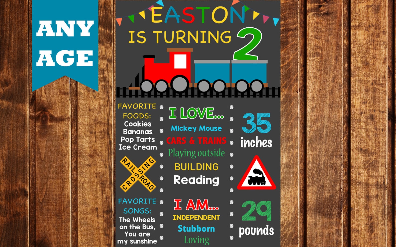 Train Chalkboard Poster, Birthday Poster, Train Birthday, Milestones ...
