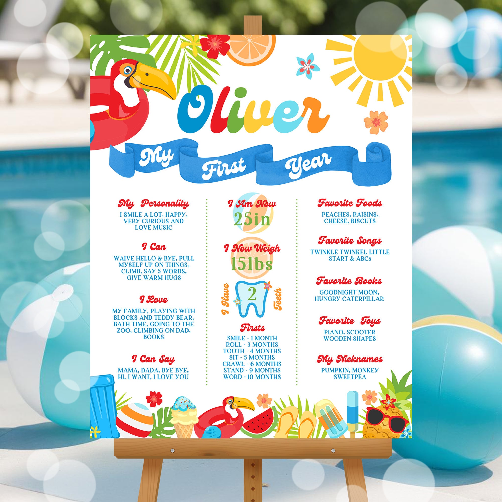 Editable One in the Sun 1st Birthday Milestone Poster Boy Tropical ...