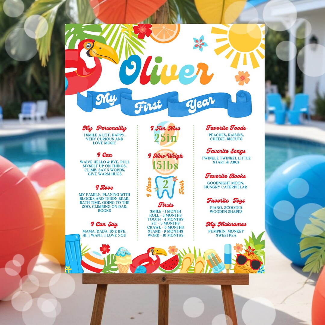 Editable One in the Sun 1st Birthday Milestone Poster Boy Tropical ...
