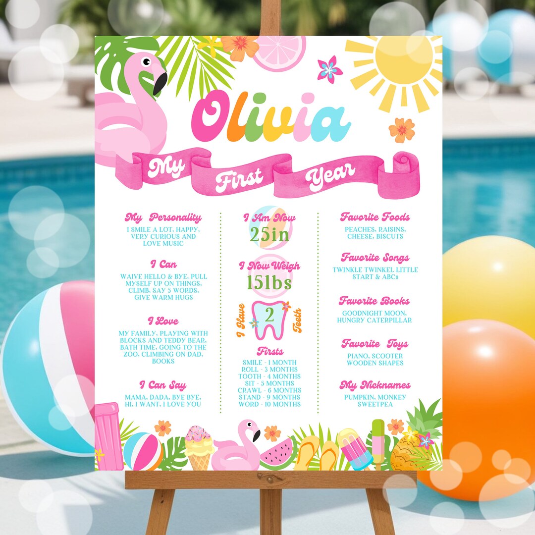 Editable One in the Sun 1st Birthday Milestone Poster Tropical Summer ...