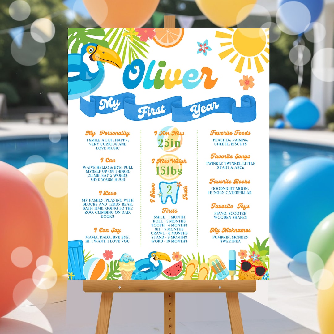 Editable One in the Sun 1st Birthday Milestone Poster Boy Tropical ...
