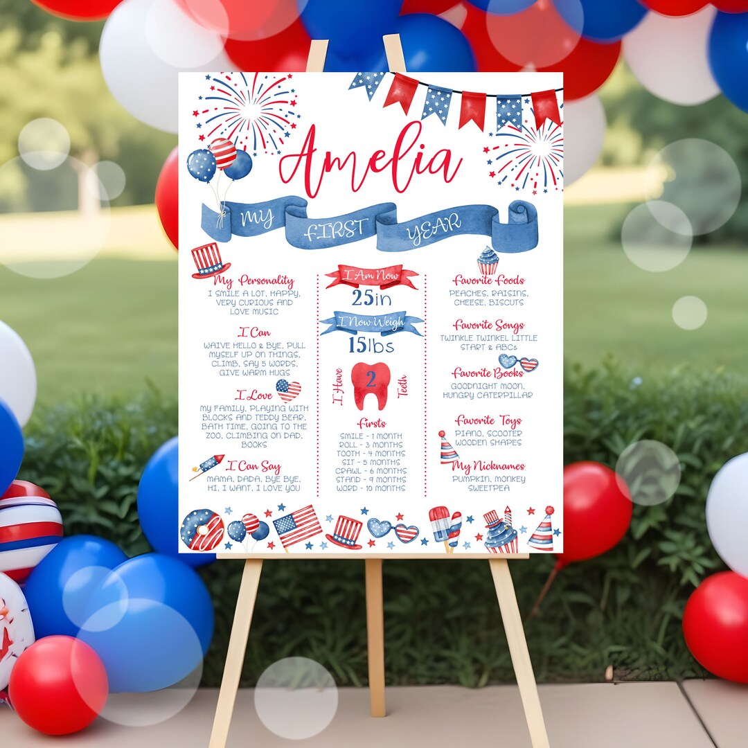 EDITABLE 4th of July Birthday Party Welcome Sign Template Fourth of ...