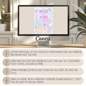 Editable Nine is A Vibe Preppy 9th Birthday Party Invitation Groovy ...