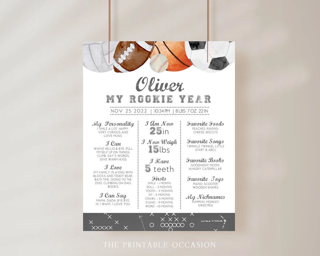 Sports First Birthday Milestone Sign All Sports 1st Birthday Milestone ...