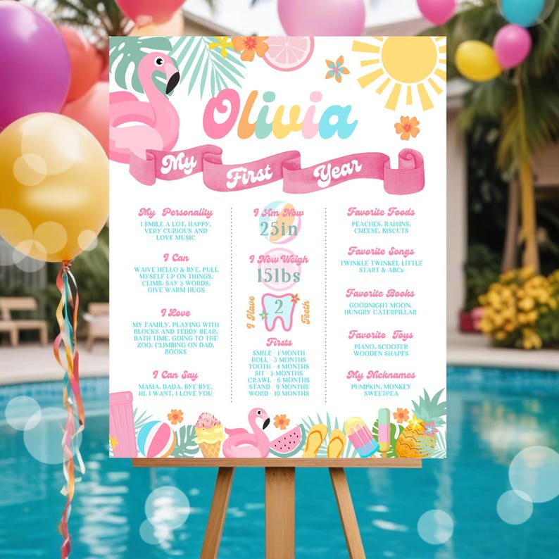 Editable Pastel Pool Party Welcome Sign Tropical Splish Splash Girly ...