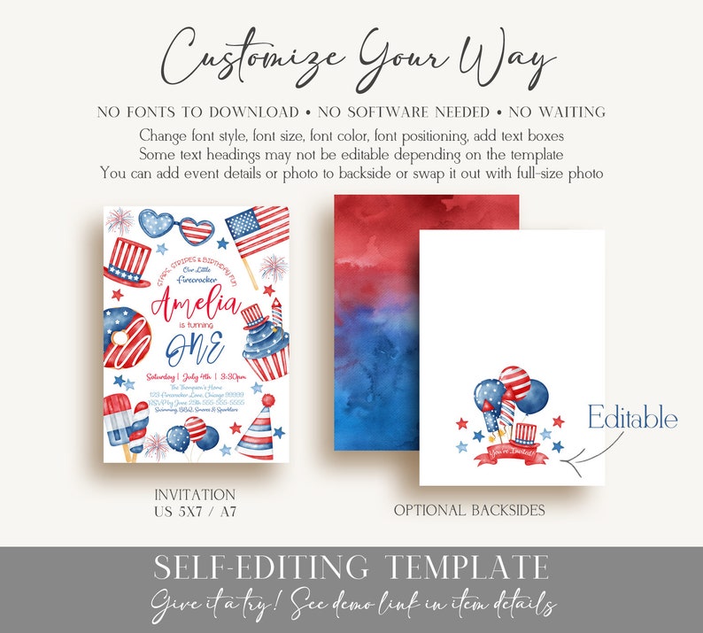 EDITABLE 4th of July Birthday Invitation Template Fourth of July 4th ...