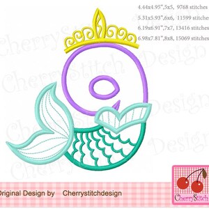 Mermaid Tail Number 9 Mermaid Number 9, Birthday Princess Machine ...