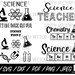 Science Bundle Svg, Science Teacher SVG, Science Clipart Png, Science ...