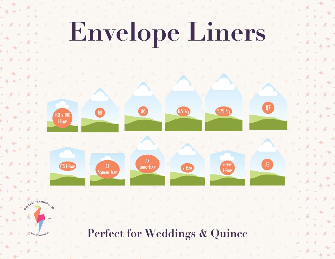 Printable Envelope Liner Canva, Editable Canva Template, Quinceanera ...