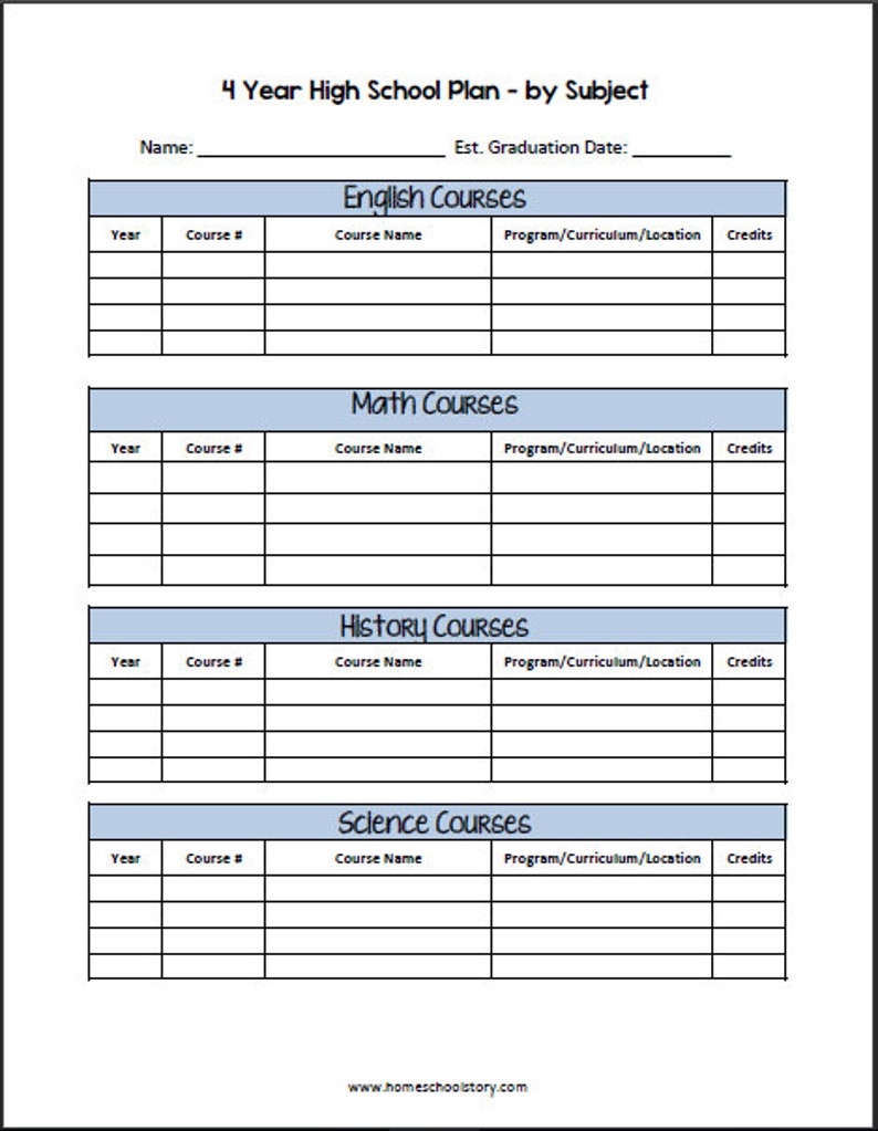 Homeschool High School Planning Kit - Portfolio - Credits - Transcript ...