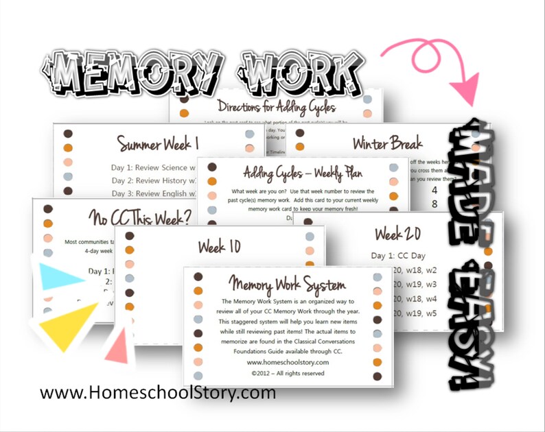 CC Foundations Memory Work System Cards - (INSTANT DOWNLOAD) - Etsy