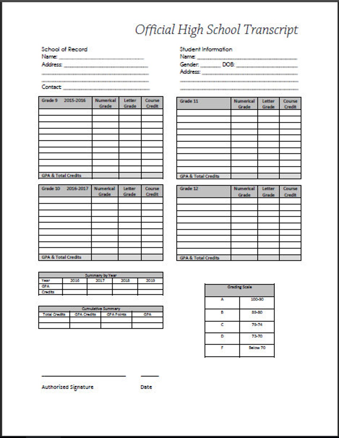 Homeschool High School Planning Kit - Portfolio - Credits - Transcript ...