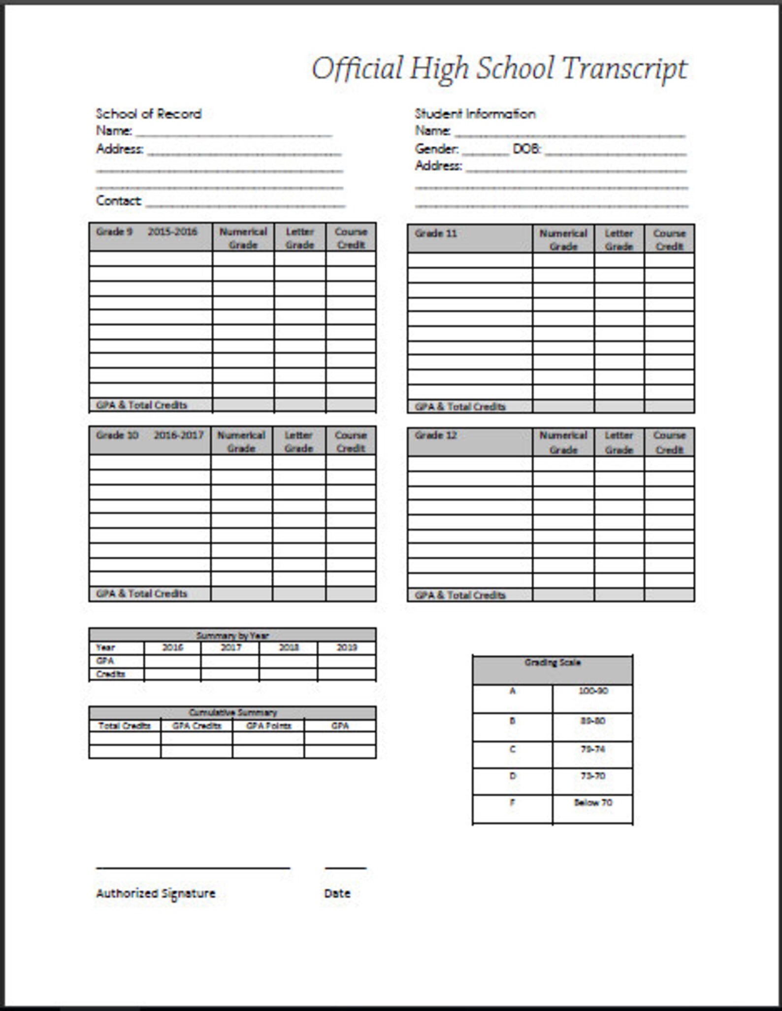 Homeschool High School Planning Kit - Portfolio - Credits - Transcript ...