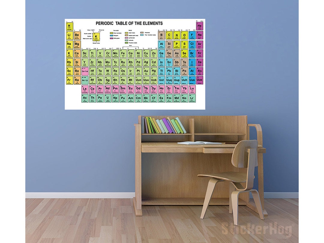 Periodic Table of Elements Vinyl Wall Decal 45x29" Educational Home ...