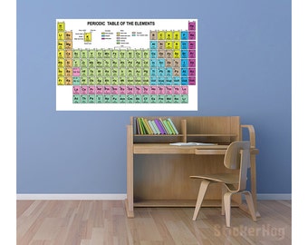Detailed Periodic Table of Elements Vinyl Wall Decal | Etsy