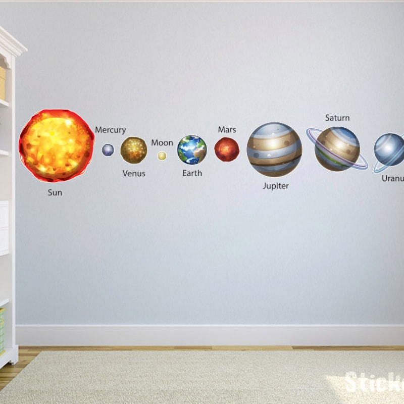Planet Wall Stickers - Etsy