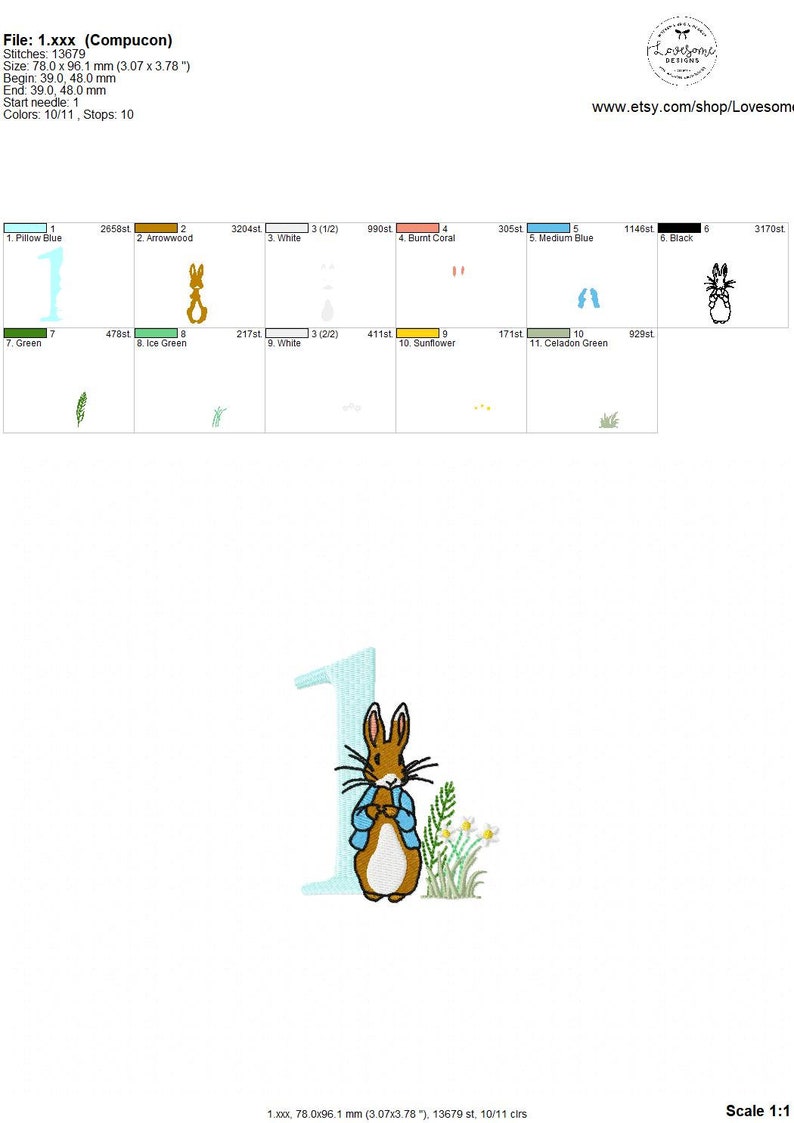 Peter Rabbit Numbers 4inch Embroidery Set Easter Bunny - Etsy