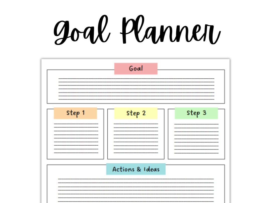 Printable Goal Planner PDF – SMART Goal Setting Worksheet, Productivity ...
