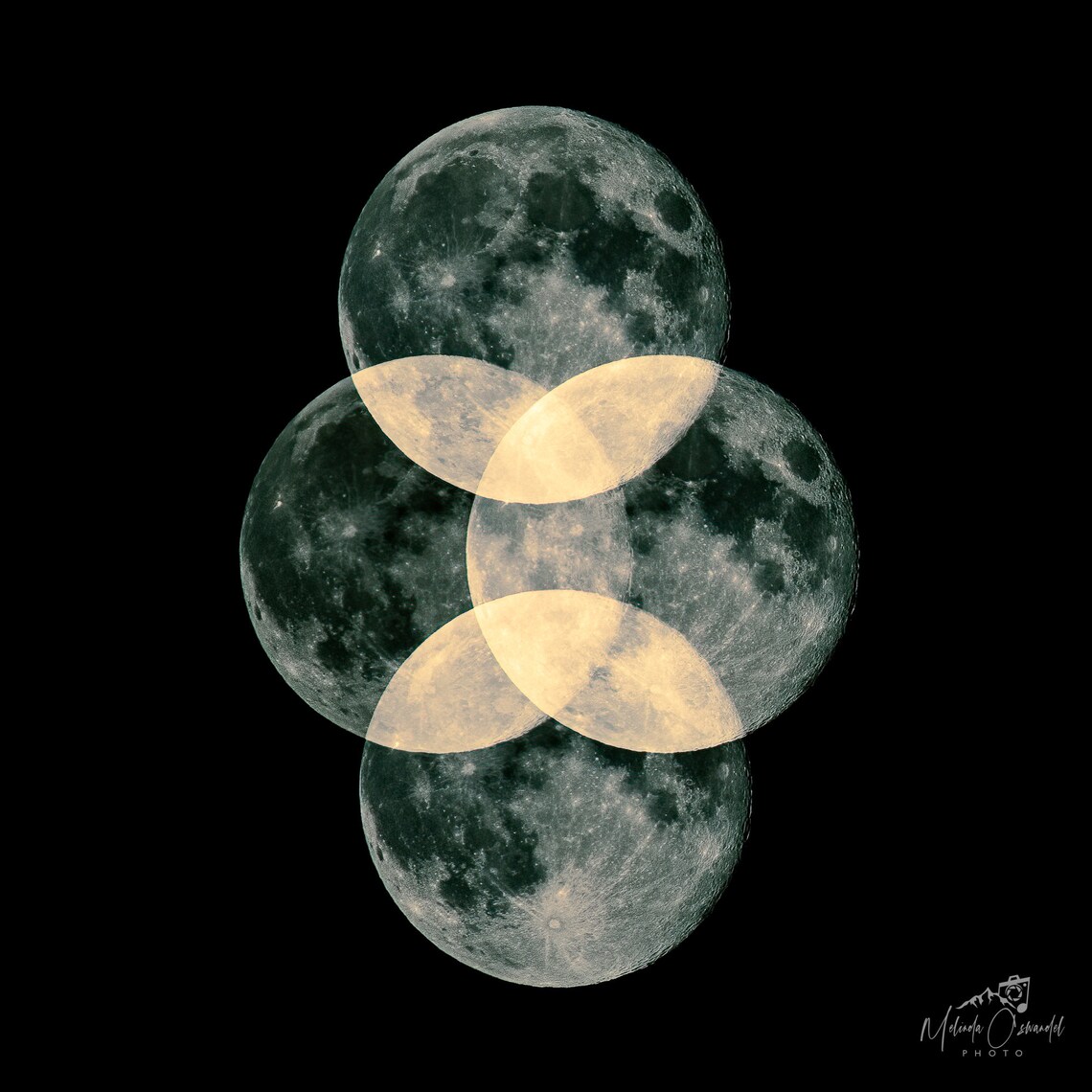 Abstract Full Moon Photography, Supermoon, Multiple Exposure, Unique ...