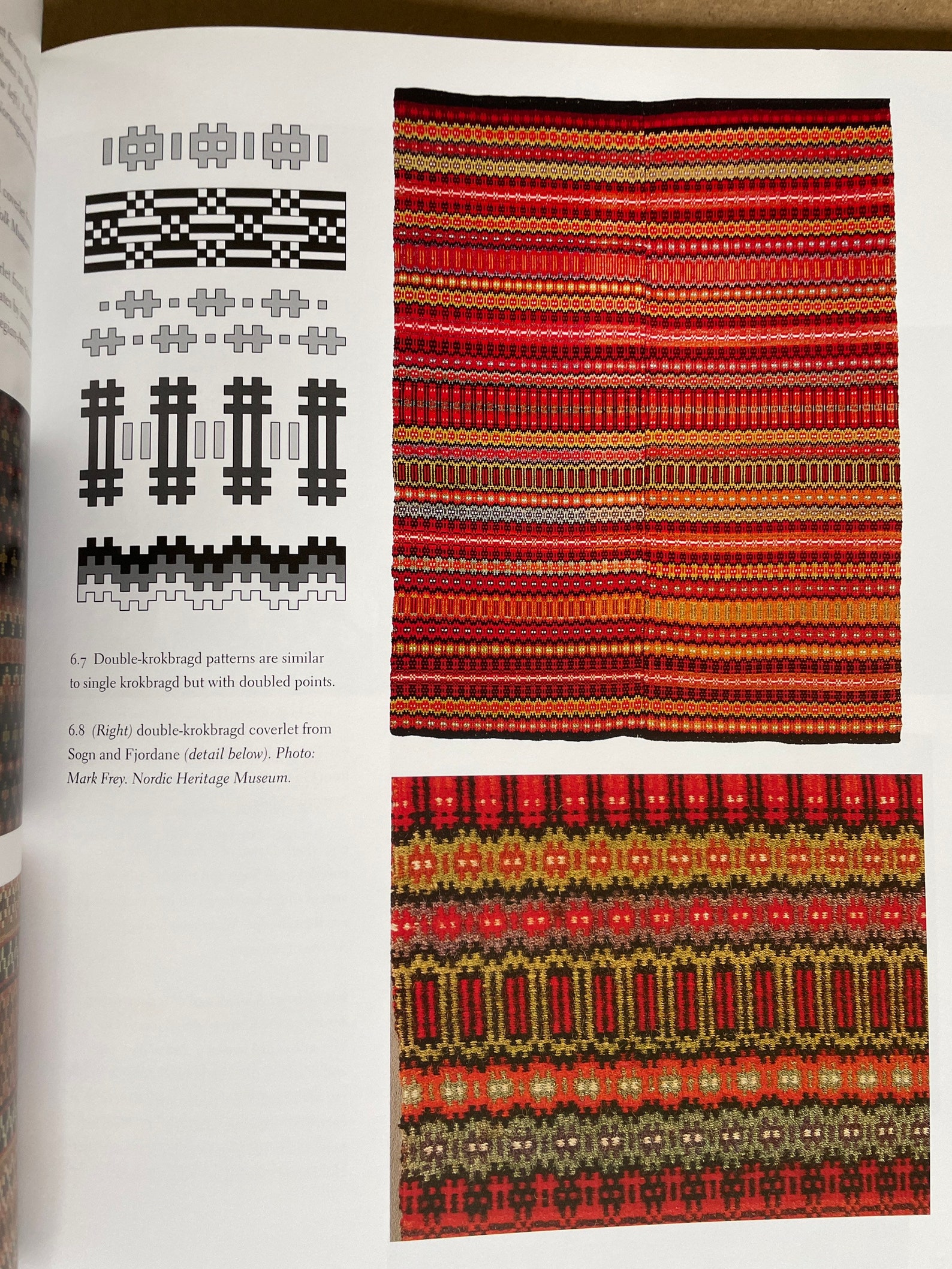 Art Book: the Woven Coverlets of Norway by Katherine Larson, University ...