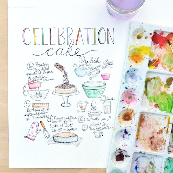 Recipe Artwork - Etsy