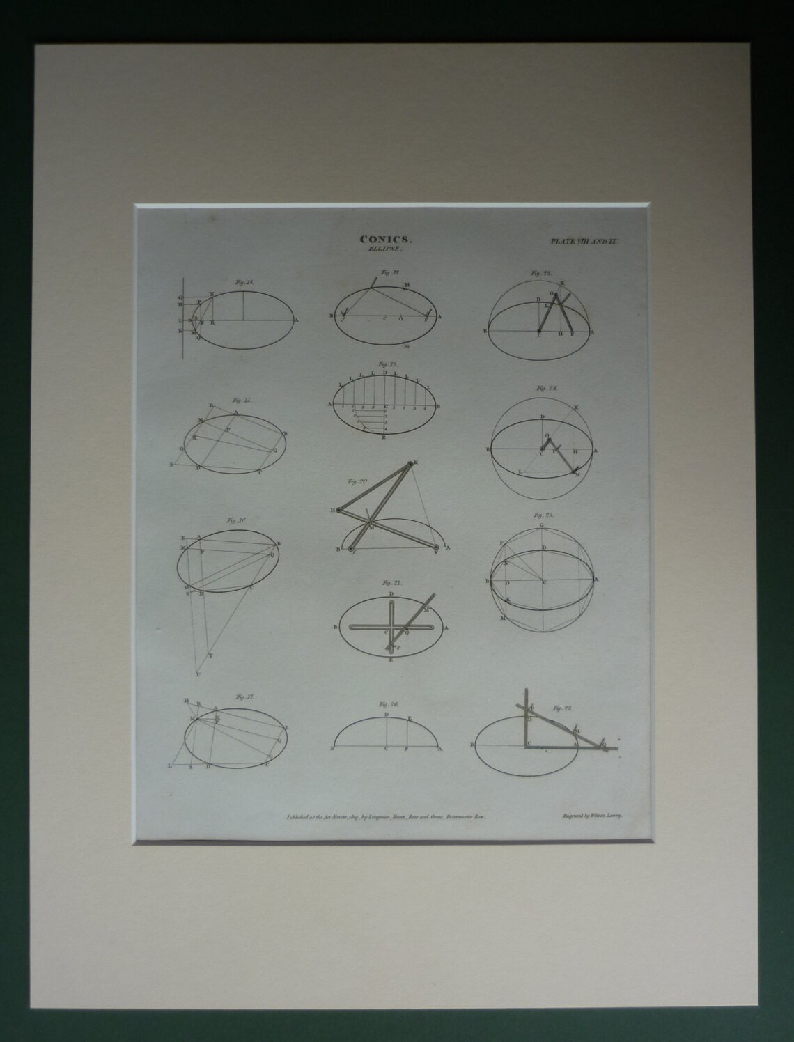 1813 Antique Conics Print Mathematics Picture Math Wall Art - Etsy