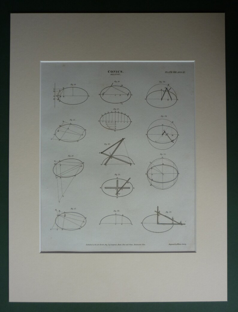 1813 Antique Conics Print Mathematics Picture Math Wall Art - Etsy