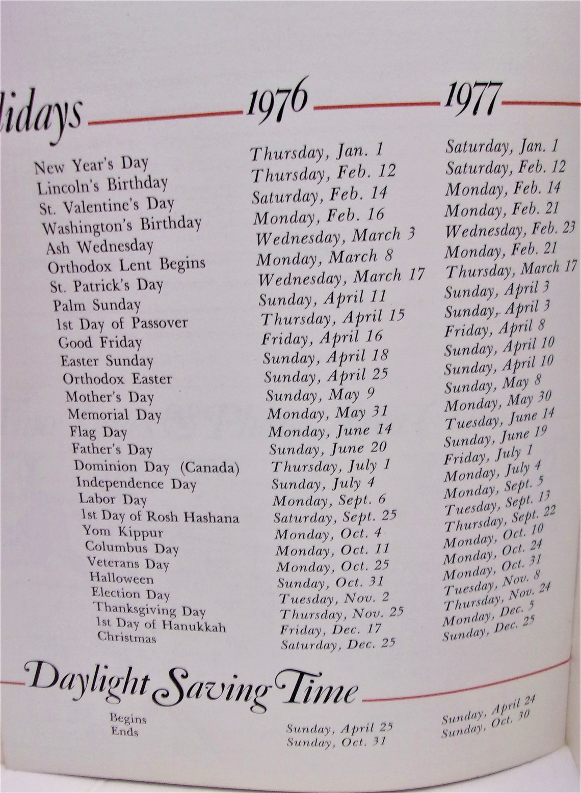 Reynolds Aluminum Supply Bicentennial Calendar 1776 1976 | Etsy